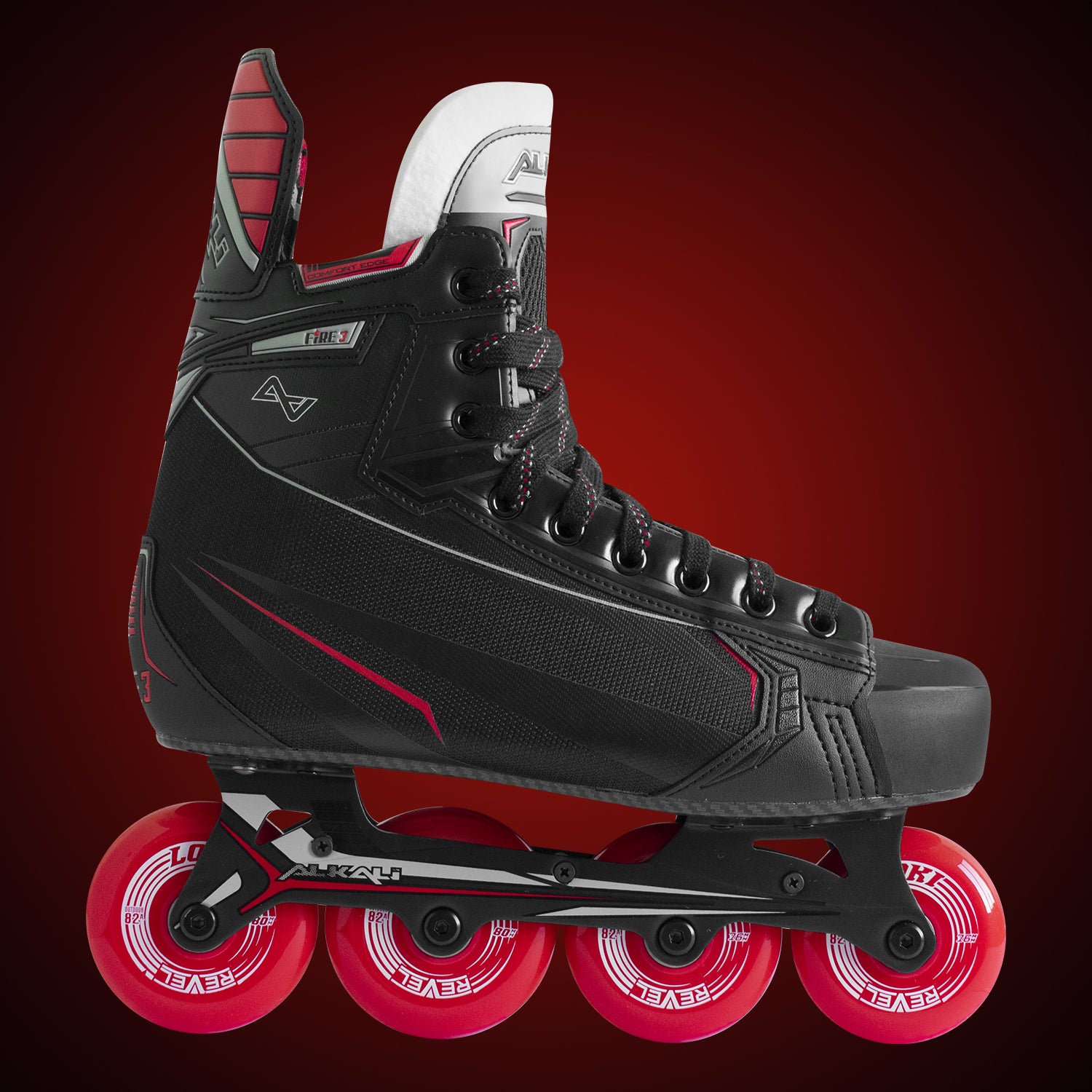 Skates – Alkali